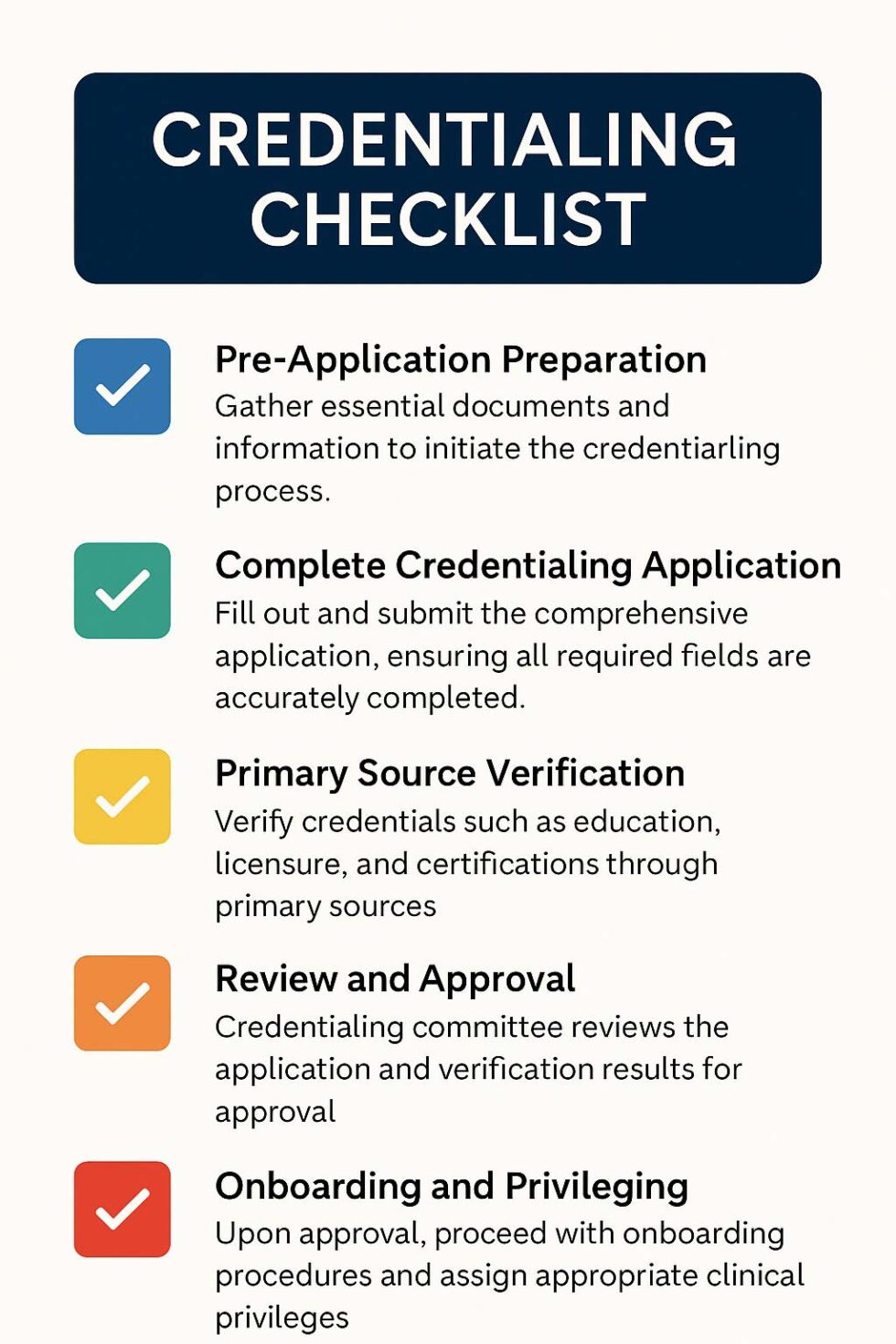 Medical Credentialing Services | Moore Support Services